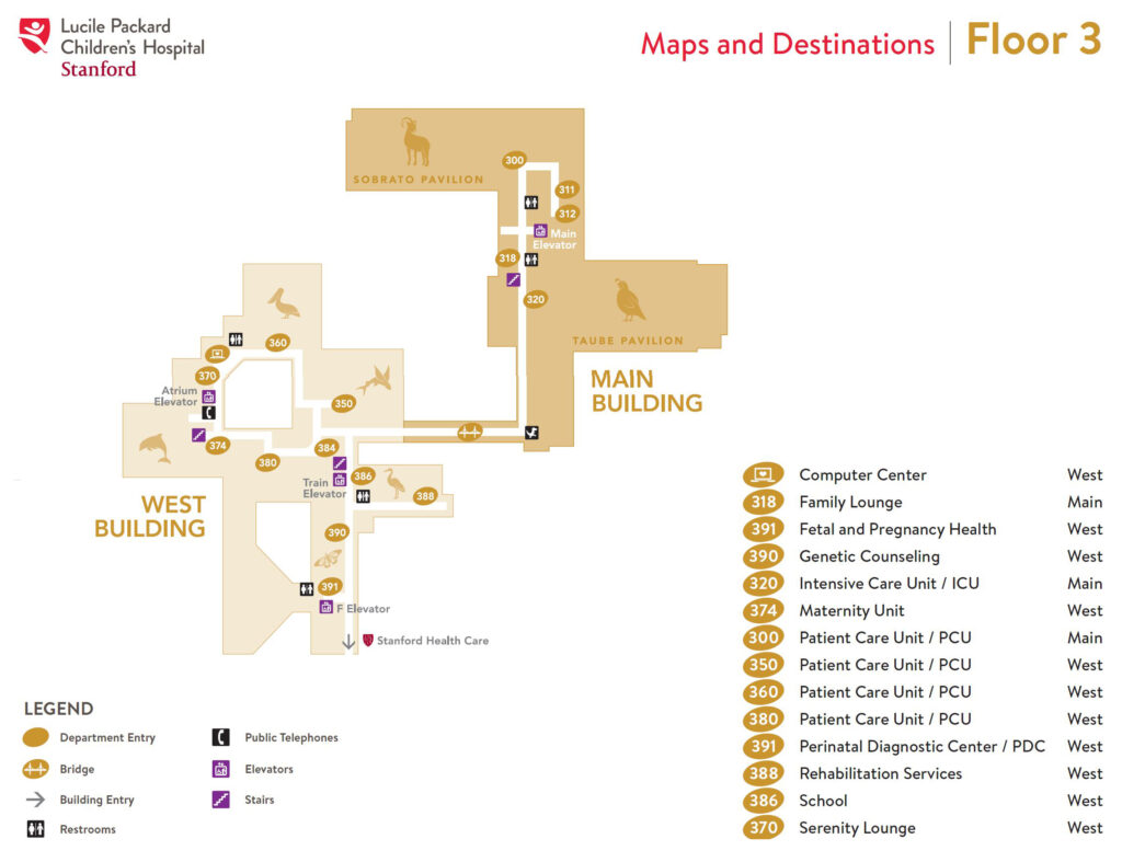 Finding Your Way in the Hospital – Stanford Family Guide